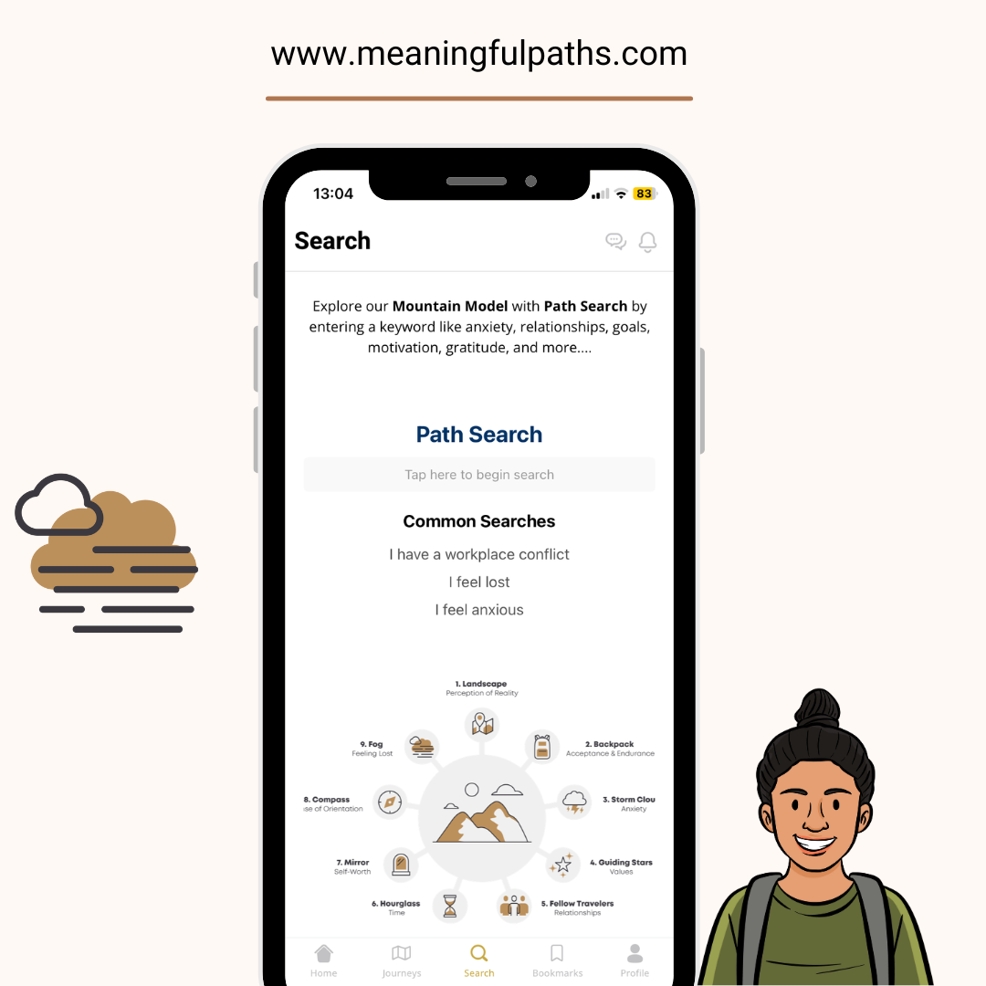Meaningful Paths | Your Journey to Wellbeing and Purpose